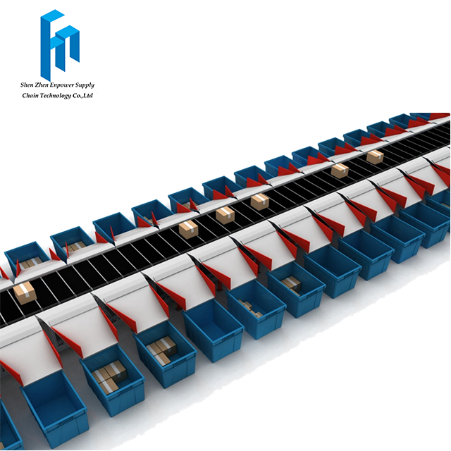 Linear Narrow Belt sorting machine - Buy Linear Logistics Sorting Systems Product on Power ...